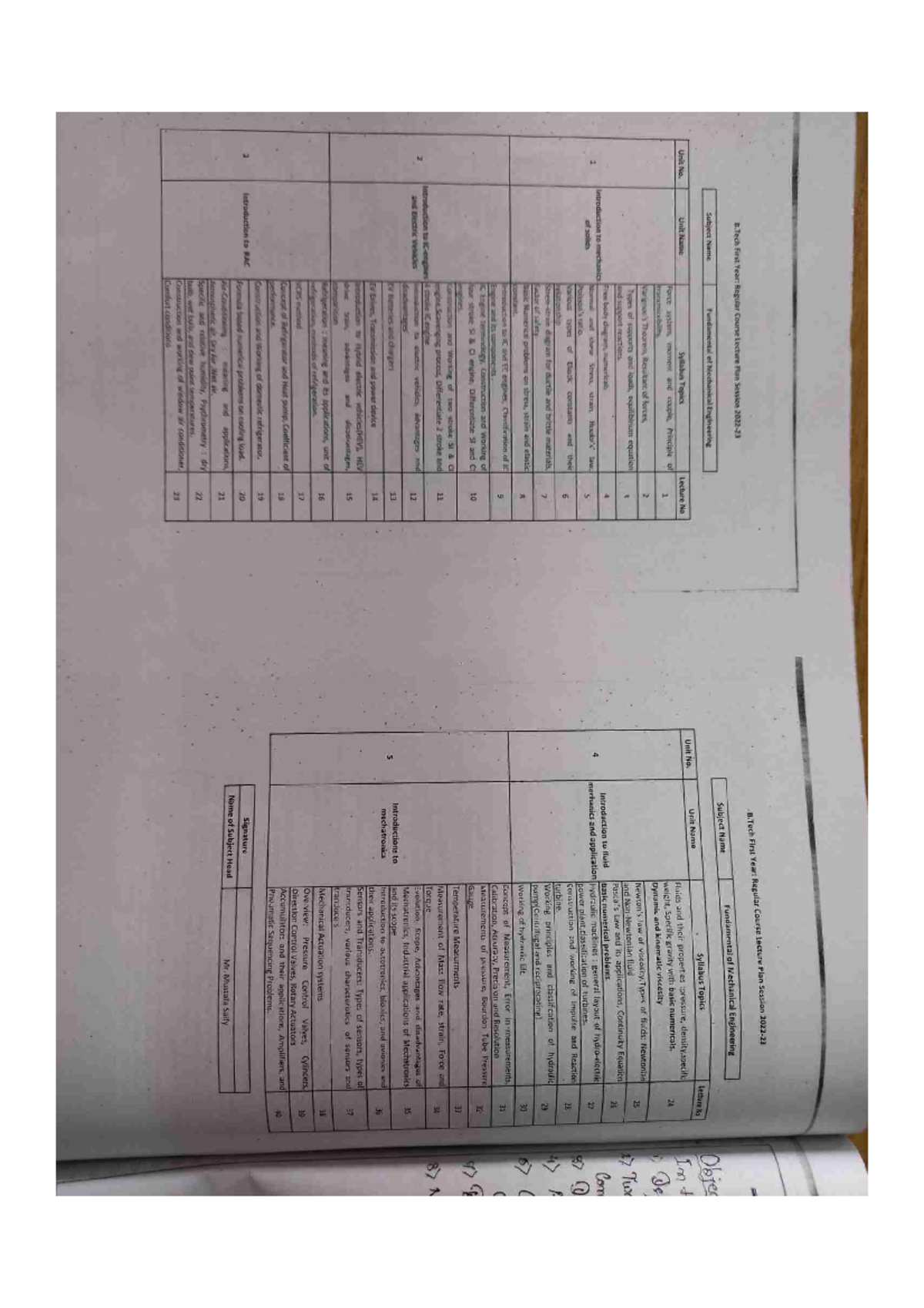 Mechanical Engineering UNIT-2 Notes for Sem-2 - AKTU Lecture Plan - Studocu