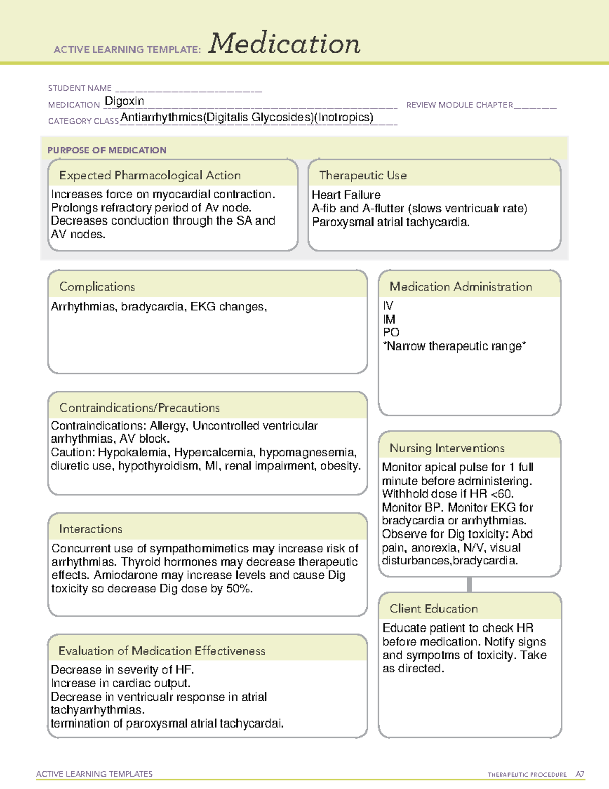 Digoxin Medication Card: Active Learning Template Overview - Studocu