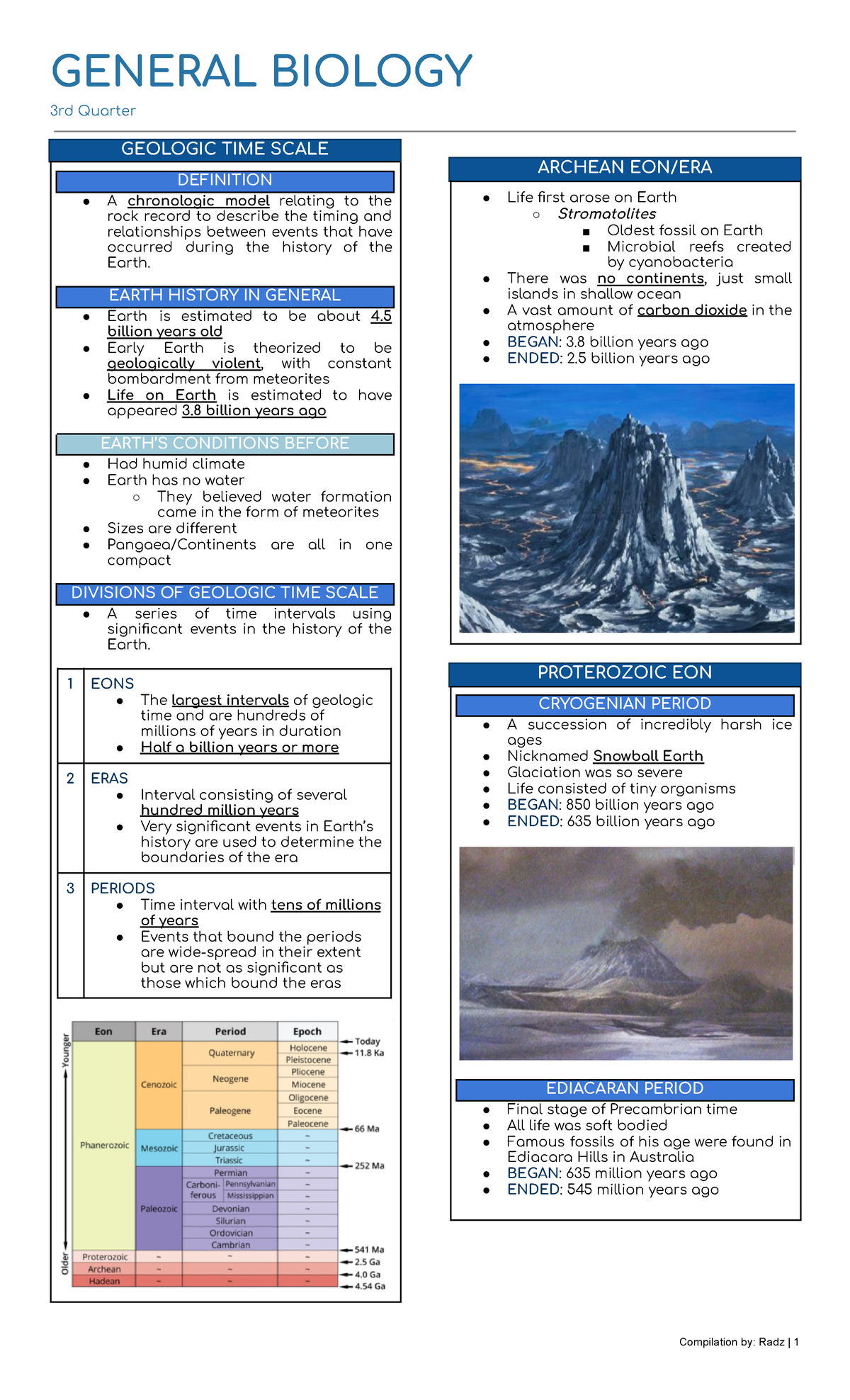 GEN BIO Reviewer - Geologic Time Scale - GENERAL BIOLOGY 3rd Quarter ...