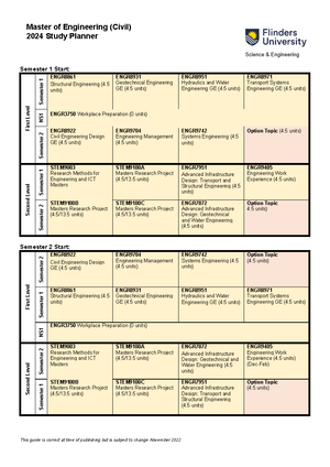 Design Guide 7 - Simple Connections - Pinned Base Plate Connections for ...