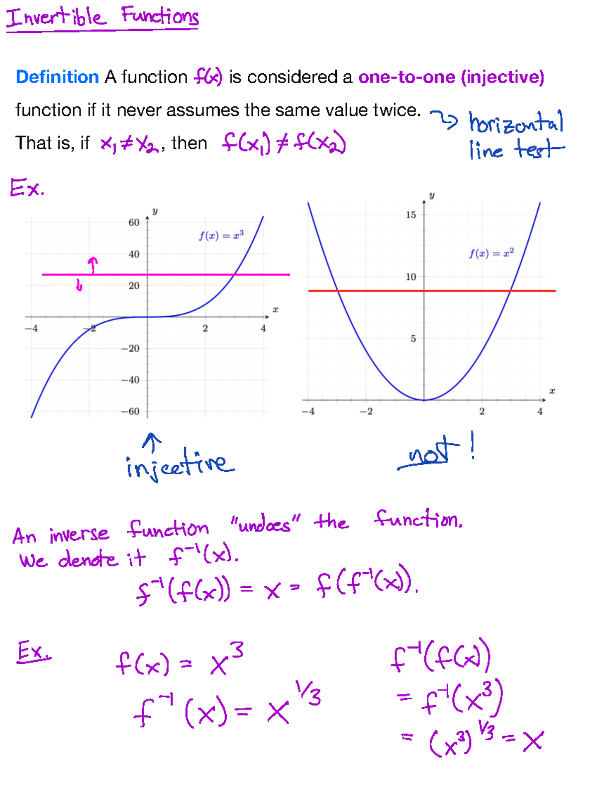 Invertible Functions & Quadratics: Definitions & Examples - Studocu