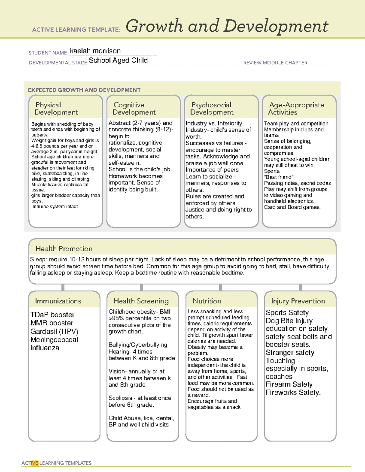 Head, Neck, and Neurological 3.0 Test Performance Profile - Studocu