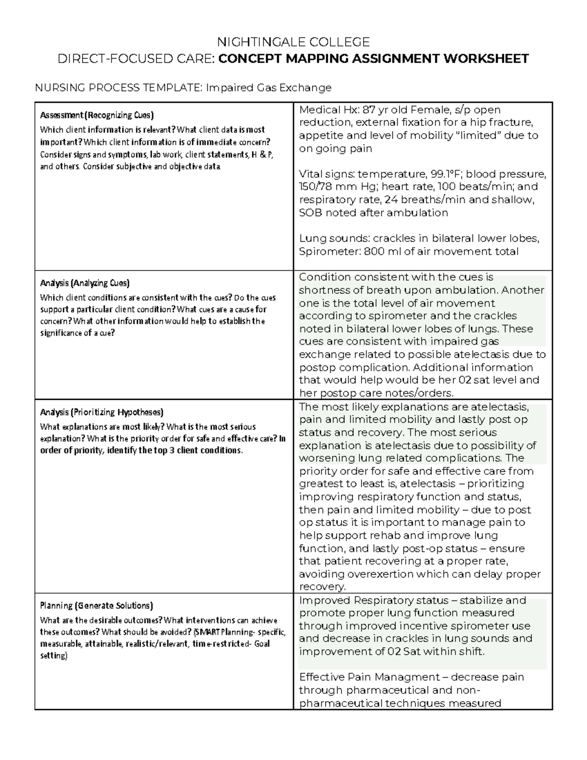 Concept Map: Impaired Gas Exchange in Postoperative Care (Week 3) - Studocu