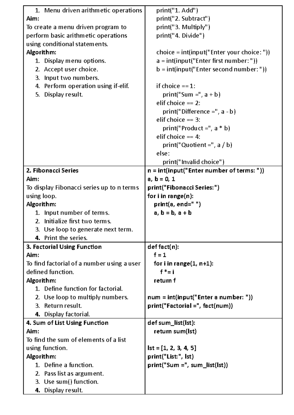 CS XII Practical: Menu Driven Arithmetic Operations & More - Studocu