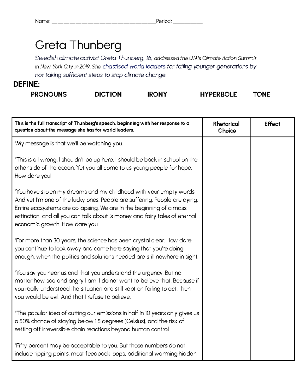 Greta Thunberg's Speech at the U.N. Climate Action Summit: A Call to ...