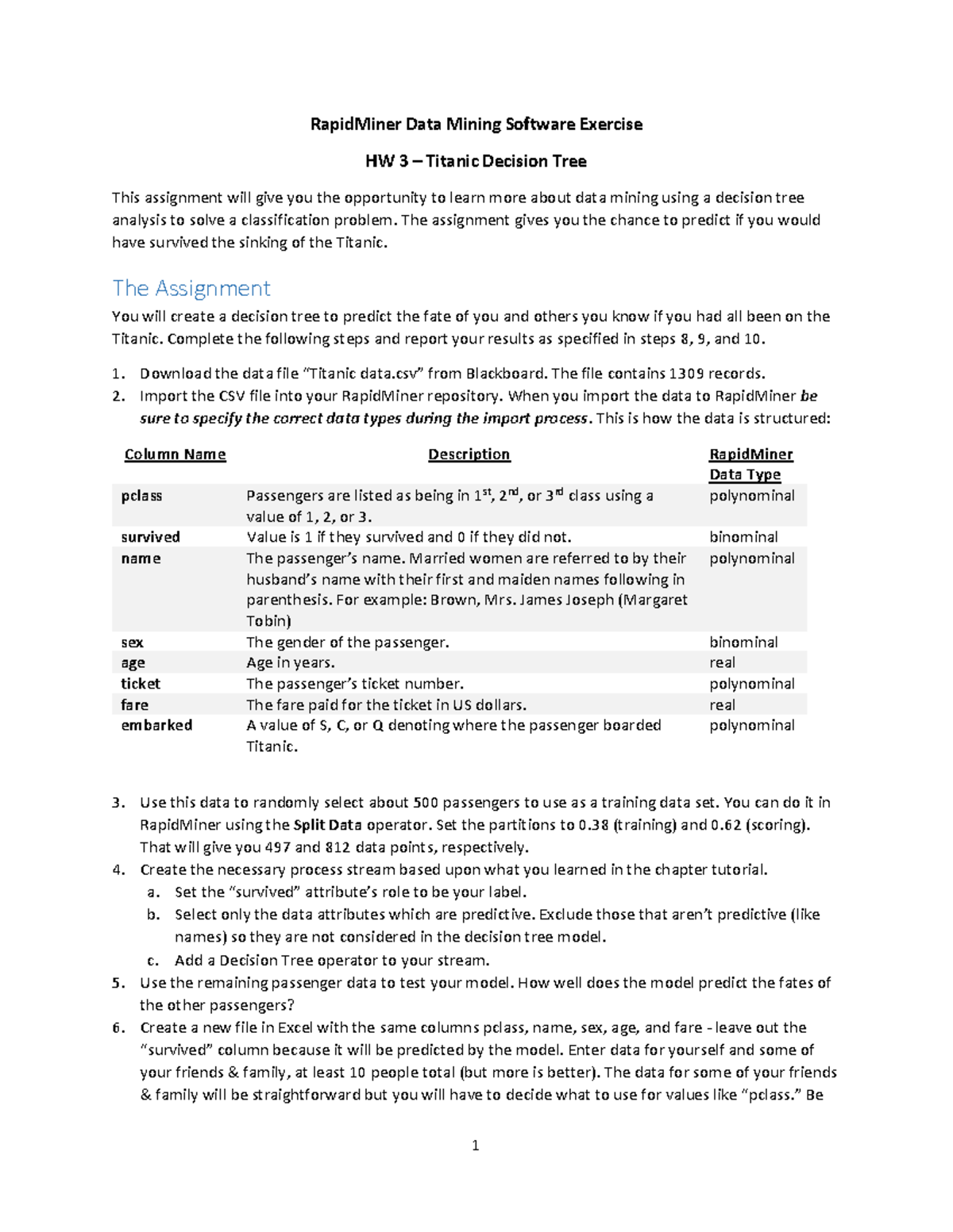 HW 3 - Titanic Decision Tree Analysis Assignment Report - Studocu