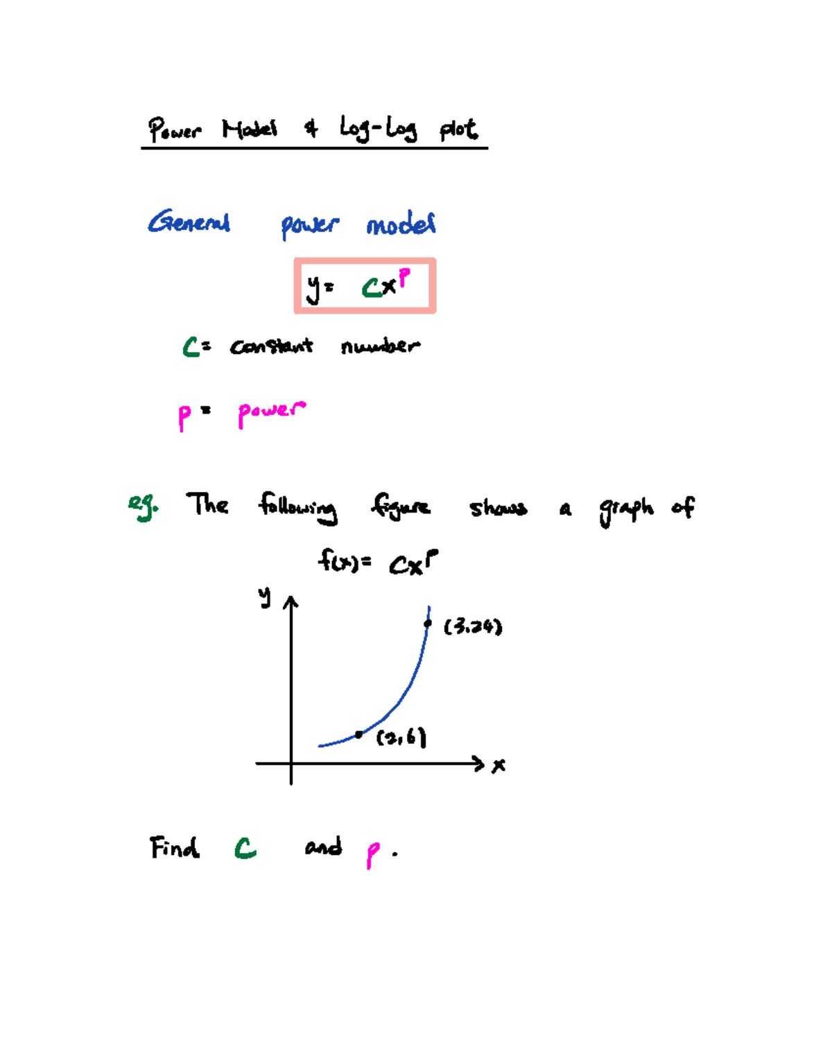Power Function Analysis and Log-Log Plots: Models & Concepts - Studocu