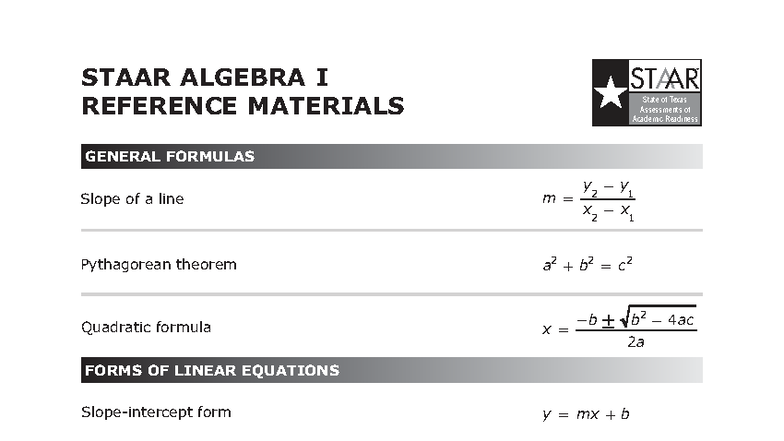 Algebra 1 Formulas Sheet - (&/&3"- '03-" N Z Z Y Y B C D x b b a ...