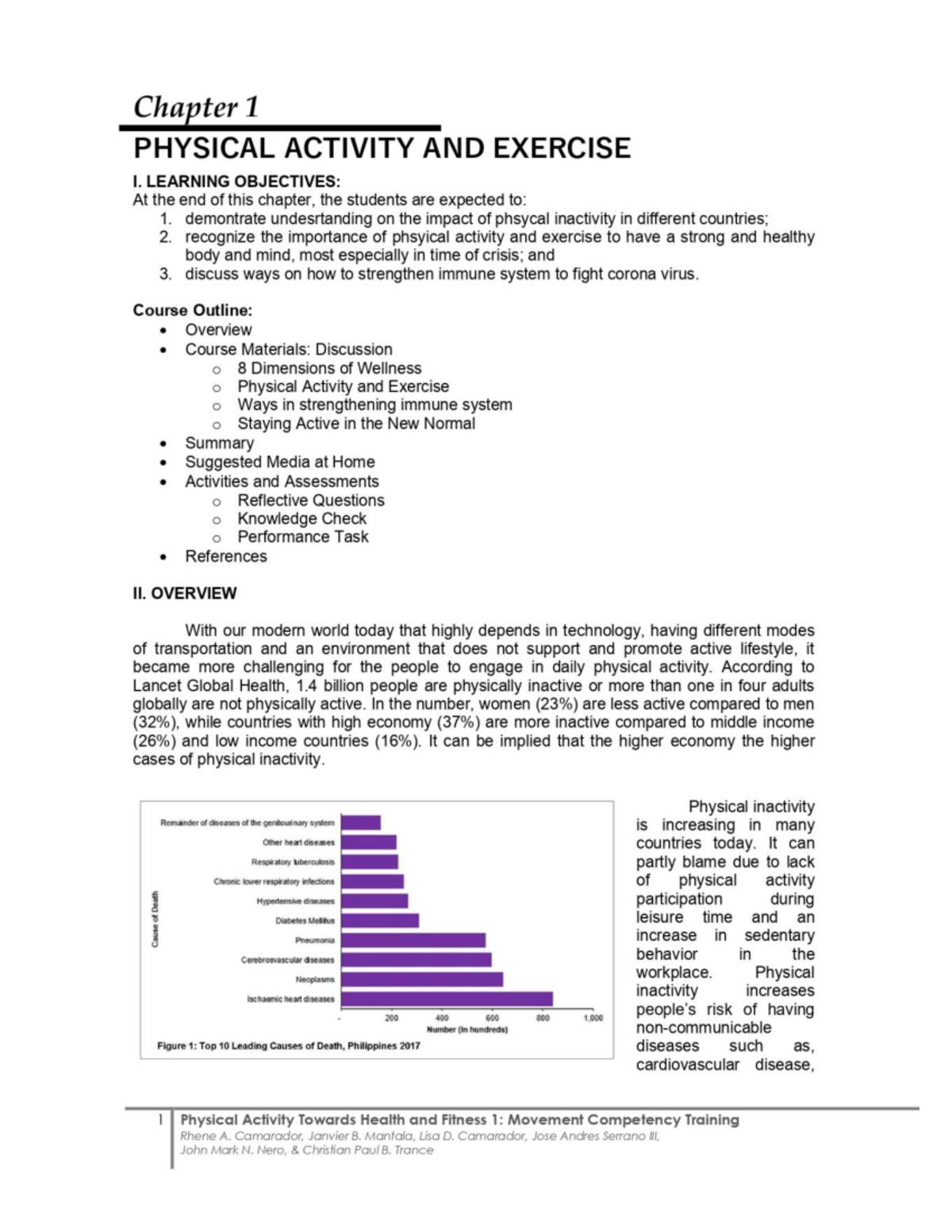 Pathfit 1 Task 1 - essay - Chapter 1 PHYSICAL ACTIVITY AND EXERCISE I. LEARNING OBJECTIVES: At ...