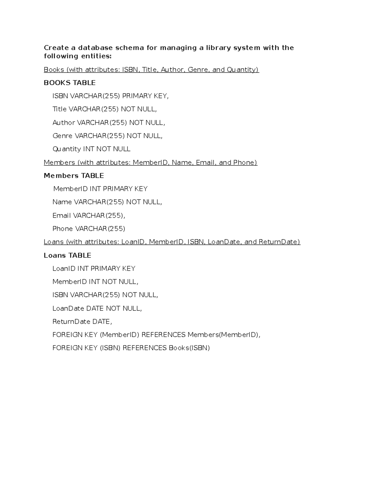 CS 2203-03 Programming Assignment Unit 4 - Create a database schema for ...