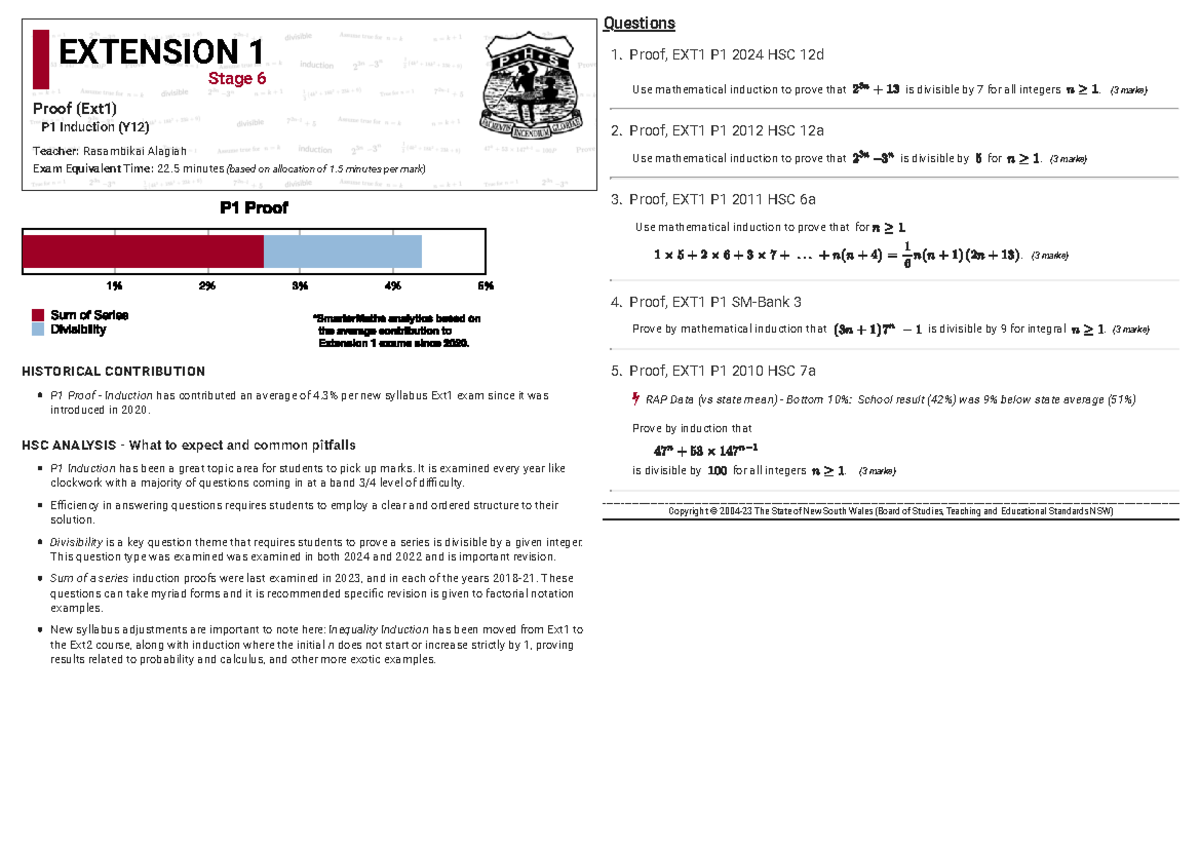 Mathematical Induction Strategies: EXT1 P1 Exam Questions & Insights ...
