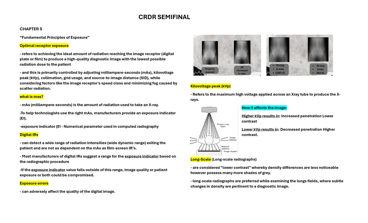 CRDR semifinal chapter 5: Principles of optimal receptor exposure - Studocu