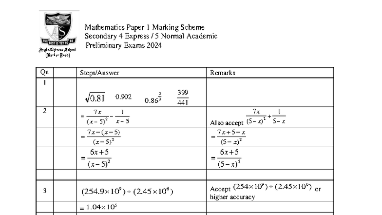 Mathematics Paper 1 Marking Scheme (Secondary 4 Express) - Prelims 2024 ...