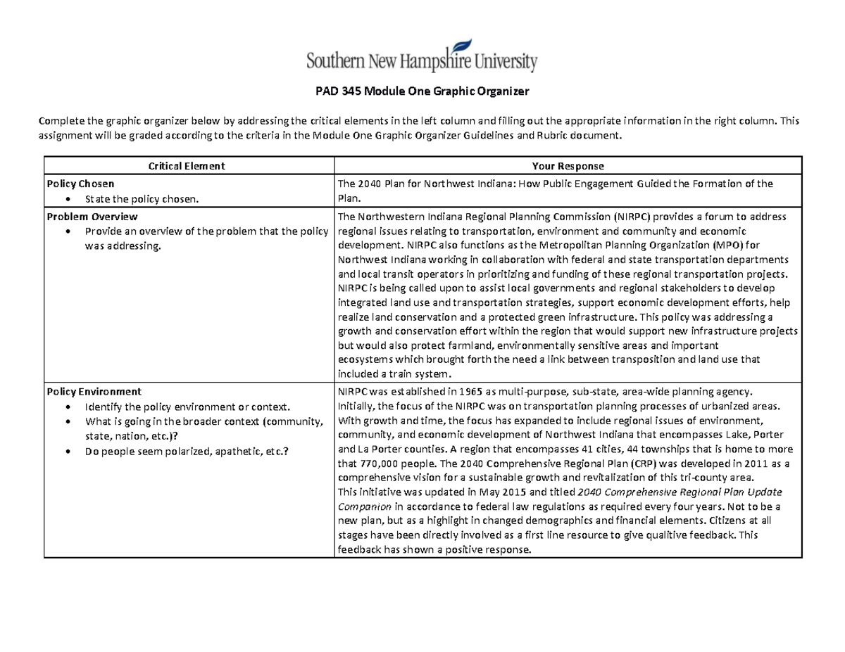 1-2 PAD 345 Module One Graphic Organizer - grade A - PAD 345 Module One ...