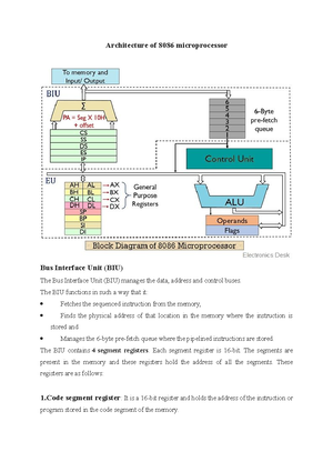 Schema Refinement - DATA BASE MANAGEMENT SYSTEMS UNIT- SCHEMA REFINEMENT AND NORMALISATION Unit ...