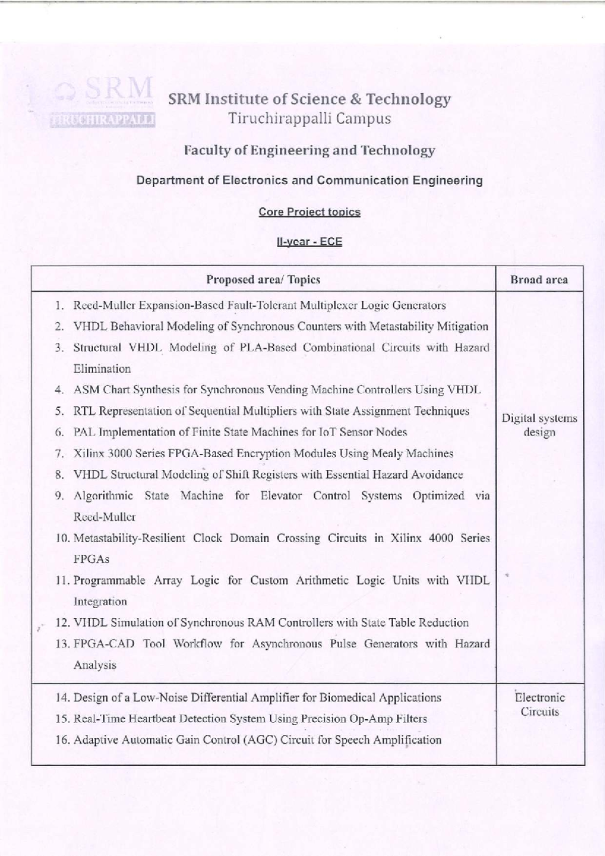 II ECE Core Project Topics List for Engineering Students - Studocu