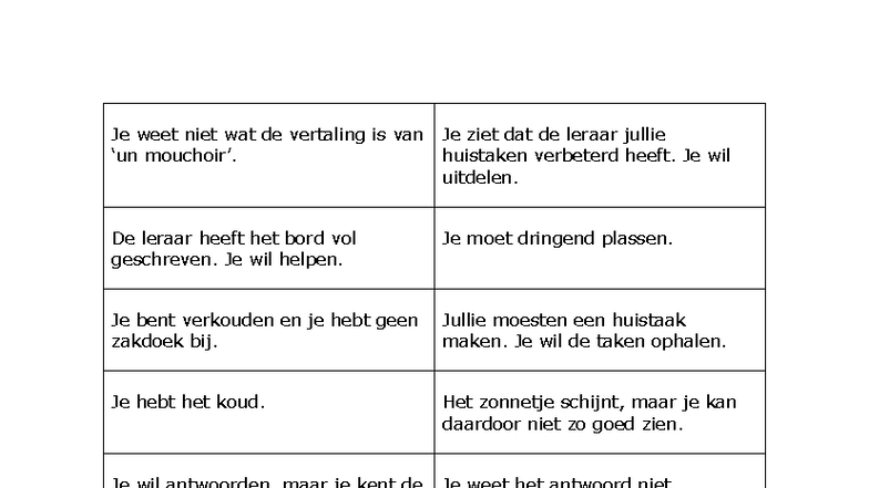 Oefenkaartjes: Franse Woorden en Zinnen voor de Les - Studocu