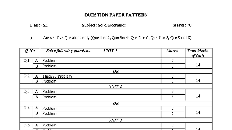 Question Paper Pattern SE 2025: Solid Mechanics Exam Format - Studocu