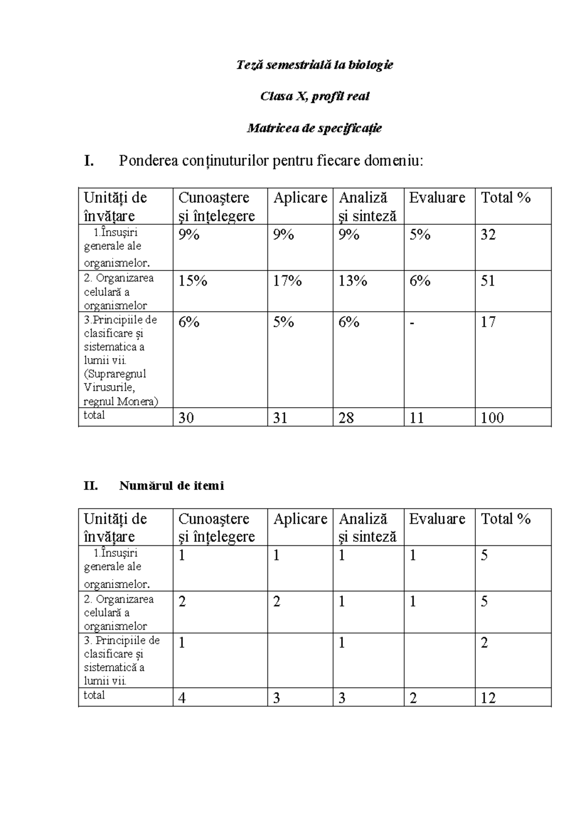 Biologia Clasa X R - Teză Semestrială 1: Matricea de Specificație - Studocu