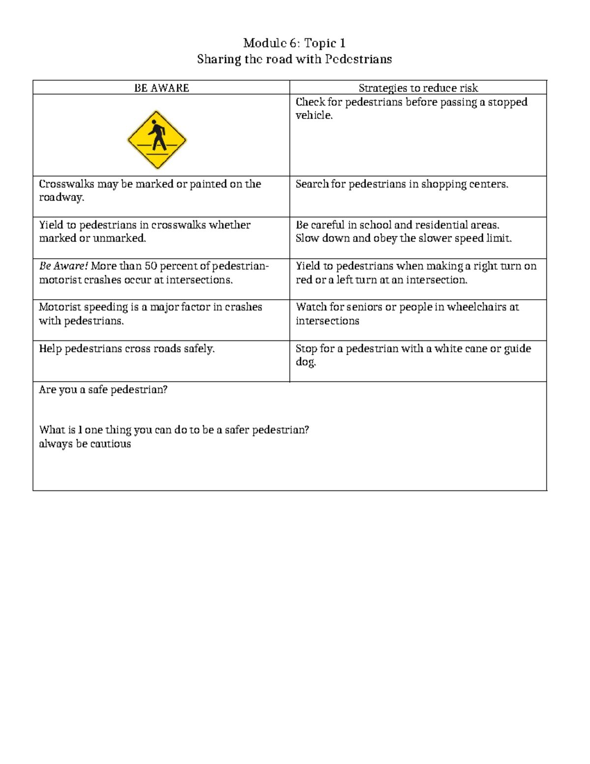 Module 6 student workbook 2016 - Sharing the road with Pedestrians BE ...