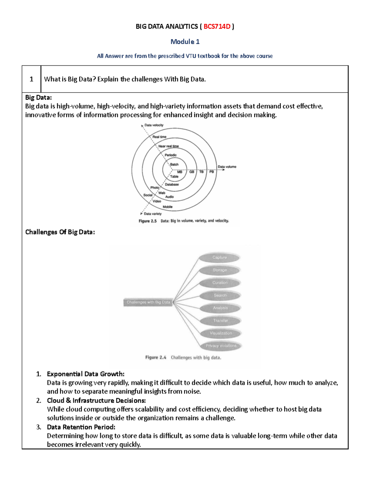 BIG DATA ANALYTICS (BCS714D) Module 1 Comprehensive Notes - Studocu