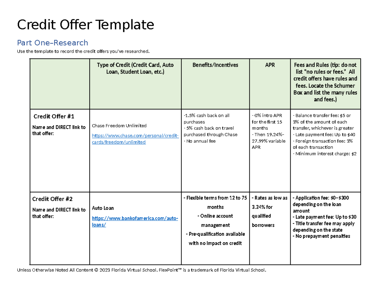 Credit Offer Research Template for Various Loan Types - Studocu