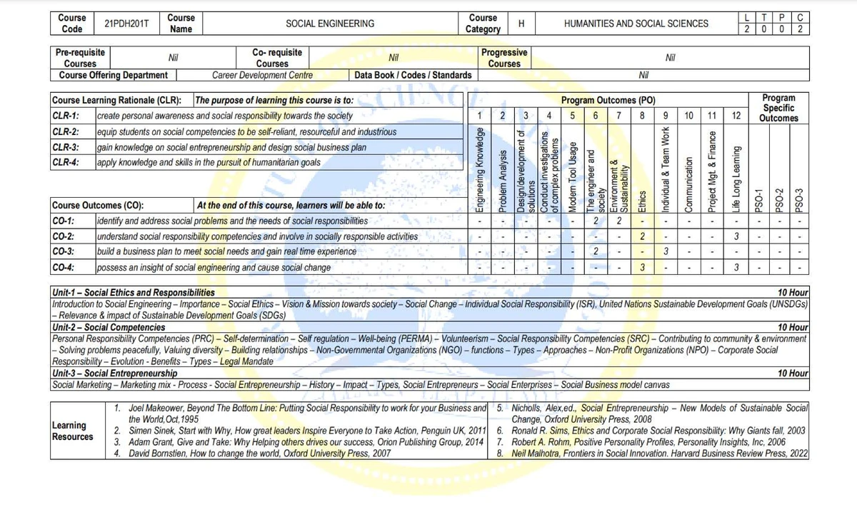 Social Engineering- Updated-All units - Introduction to Social ...