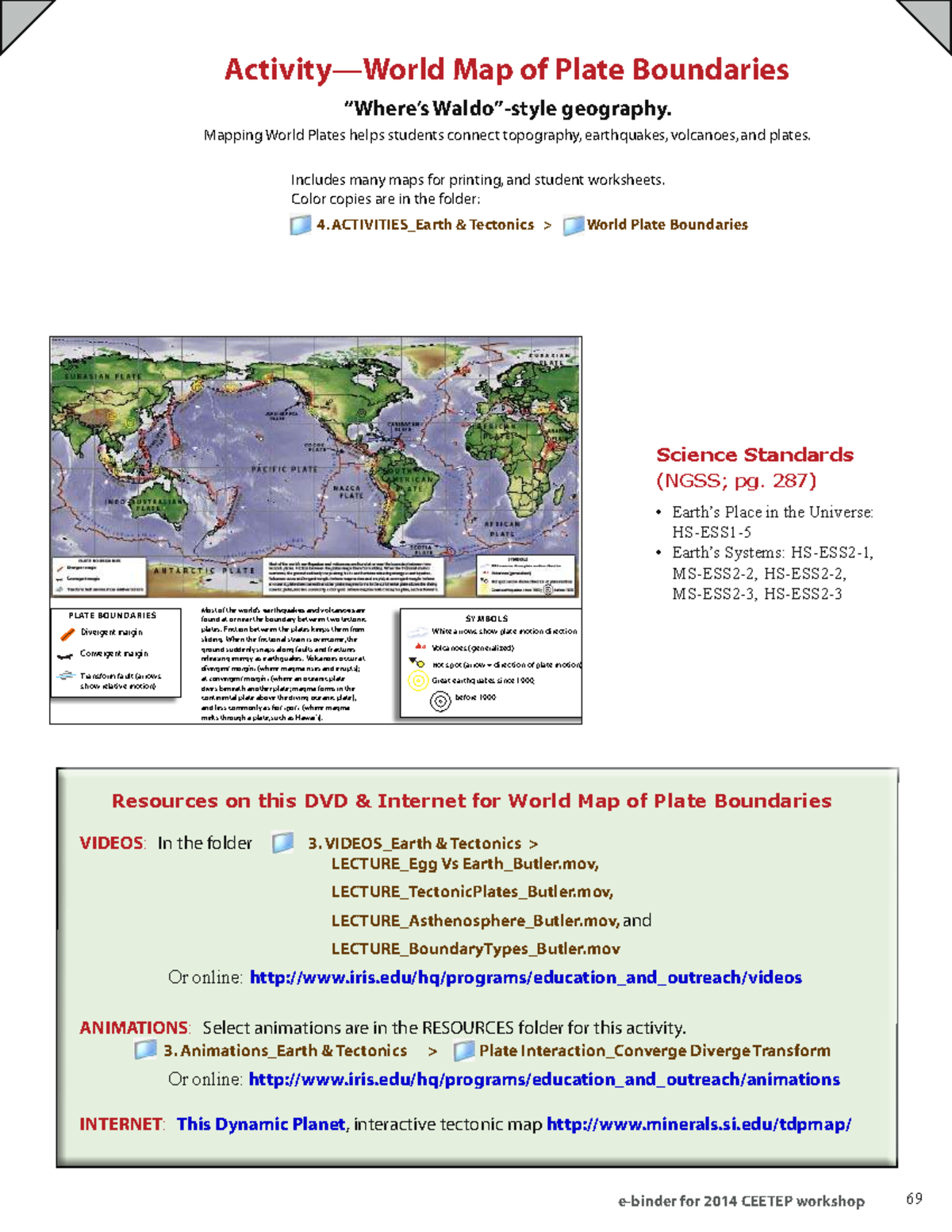 World Map of Plate Boundaries: Tectonic Activity & Features - Studocu