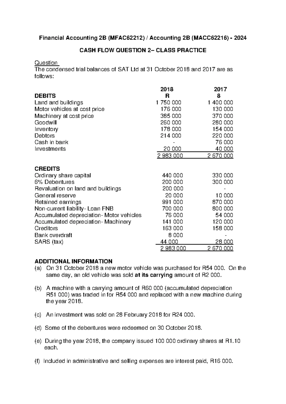 General Ledger Overview and Trial Balance Guide - ACC 101 - Studocu