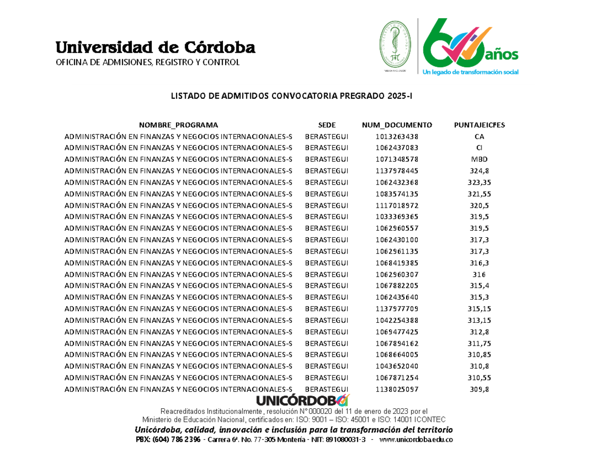Listado de Admitidos Pregrado 2025-1: Primer Llamado y Programas - Studocu