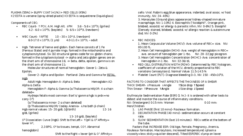 Hema Review Notes: Key Concepts in Hematology (Course Code: HEM101 ...