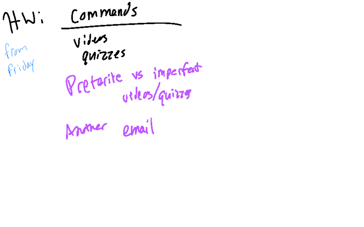 Spanish Grammar: Preterite vs Imperfect Concepts and Examples - HW ...