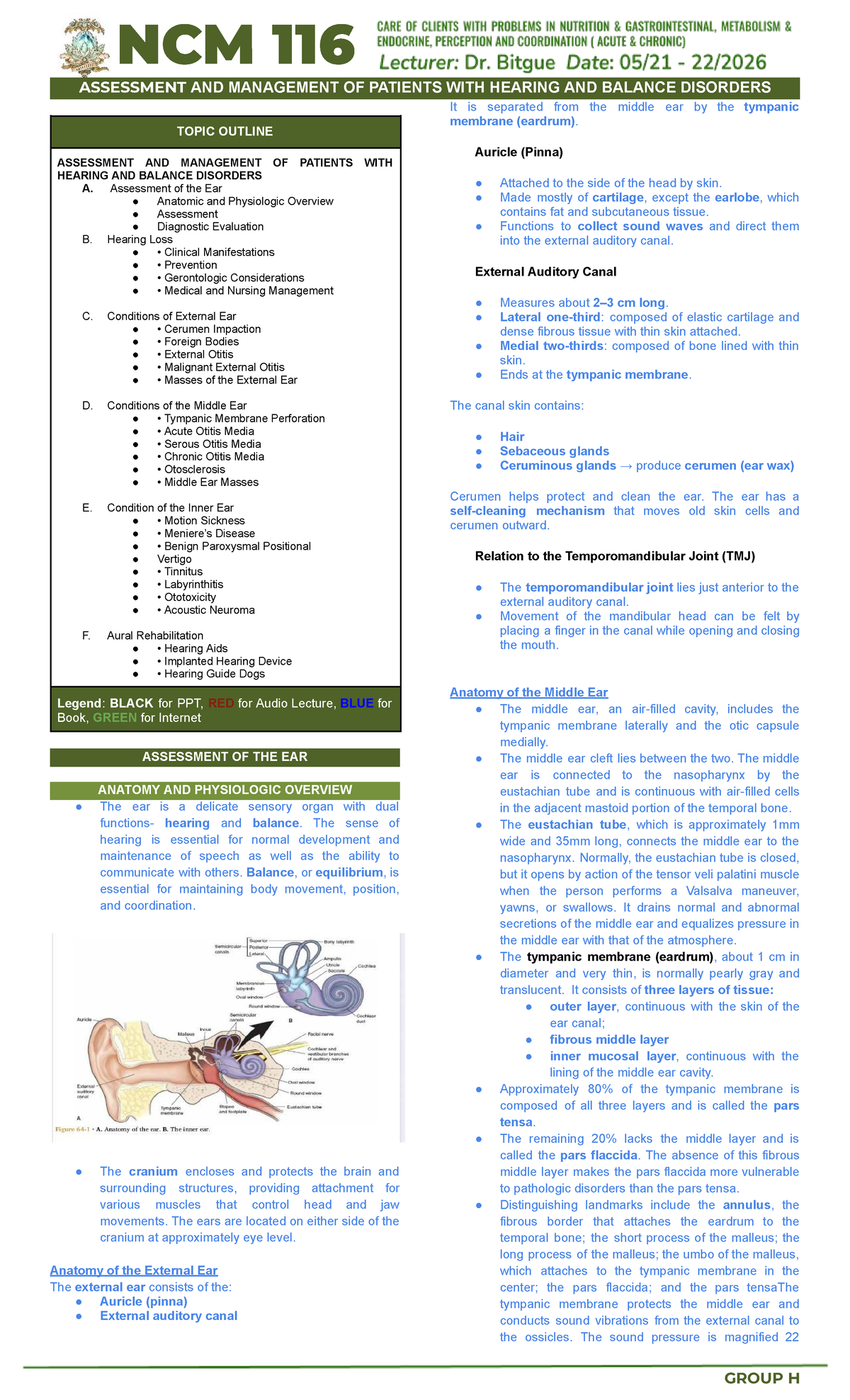 NCM 116 Final Exam Study Guide: Hearing and Balance Disorders - Studocu