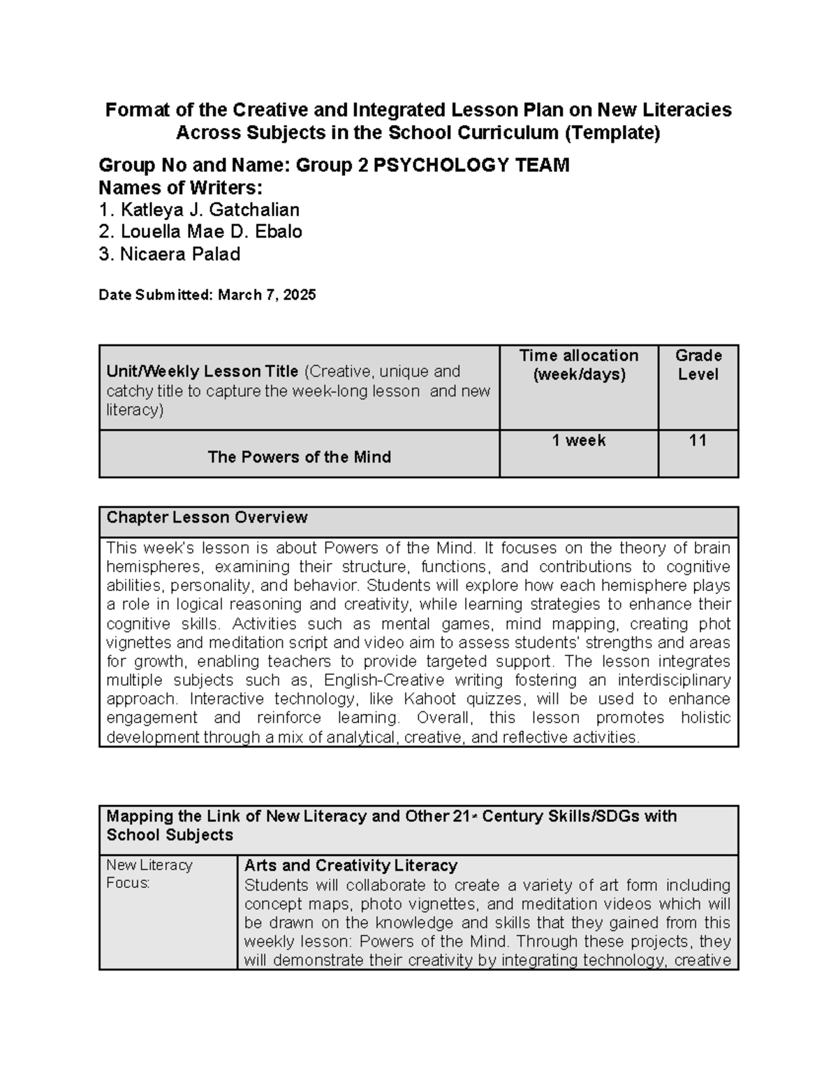Final Lesson Plan: The Powers of the Mind (Psychology 11) - Studocu