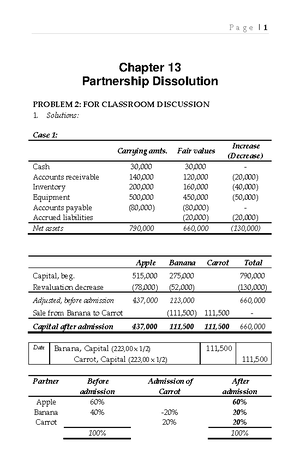 Ch05 - cost terminologies - CHAPTER 5 ACTIVITY-BASED COSTING AND ACTIVITY- BASED MANAGEMENT ...