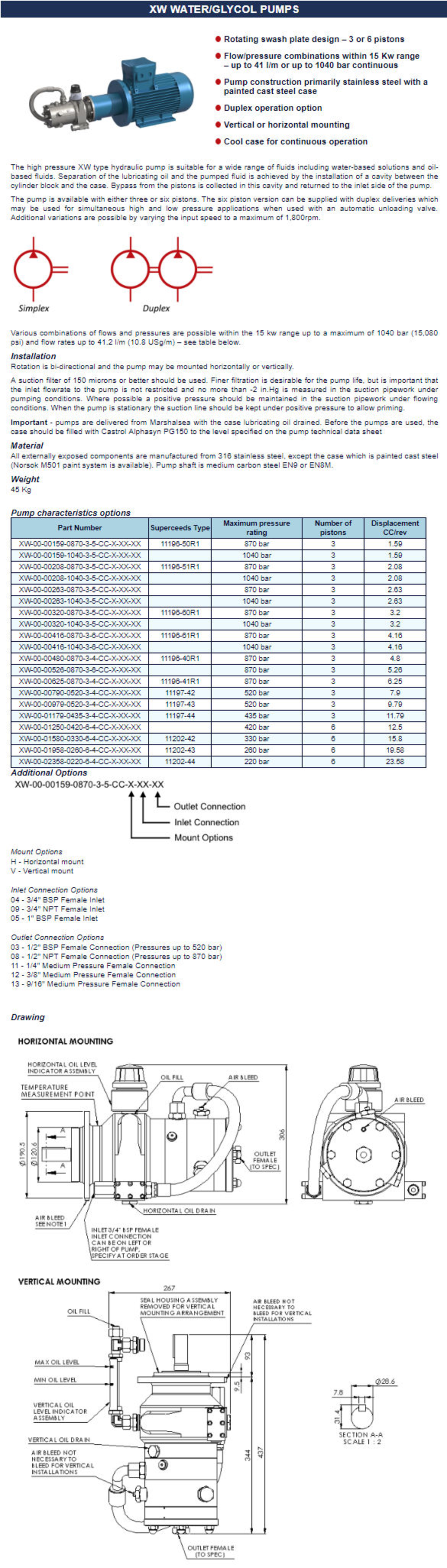 Bifold Marshalsea XW Hydraulic Pump Design & Specifications - Studocu