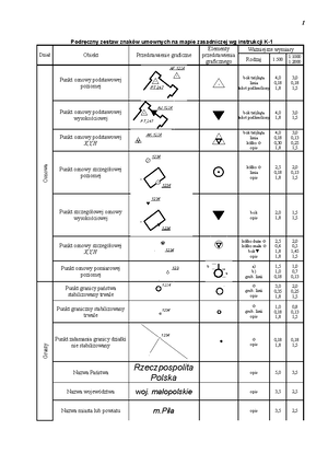 Notatek pl podstawowe obliczenia geodezyjne - PODSTAWOWE OBLICZENA ...
