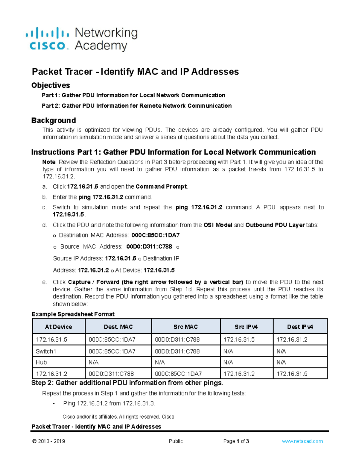 Packet Tracer 9.13: Analyzing MAC & IP Addresses in Network Comm - Studocu