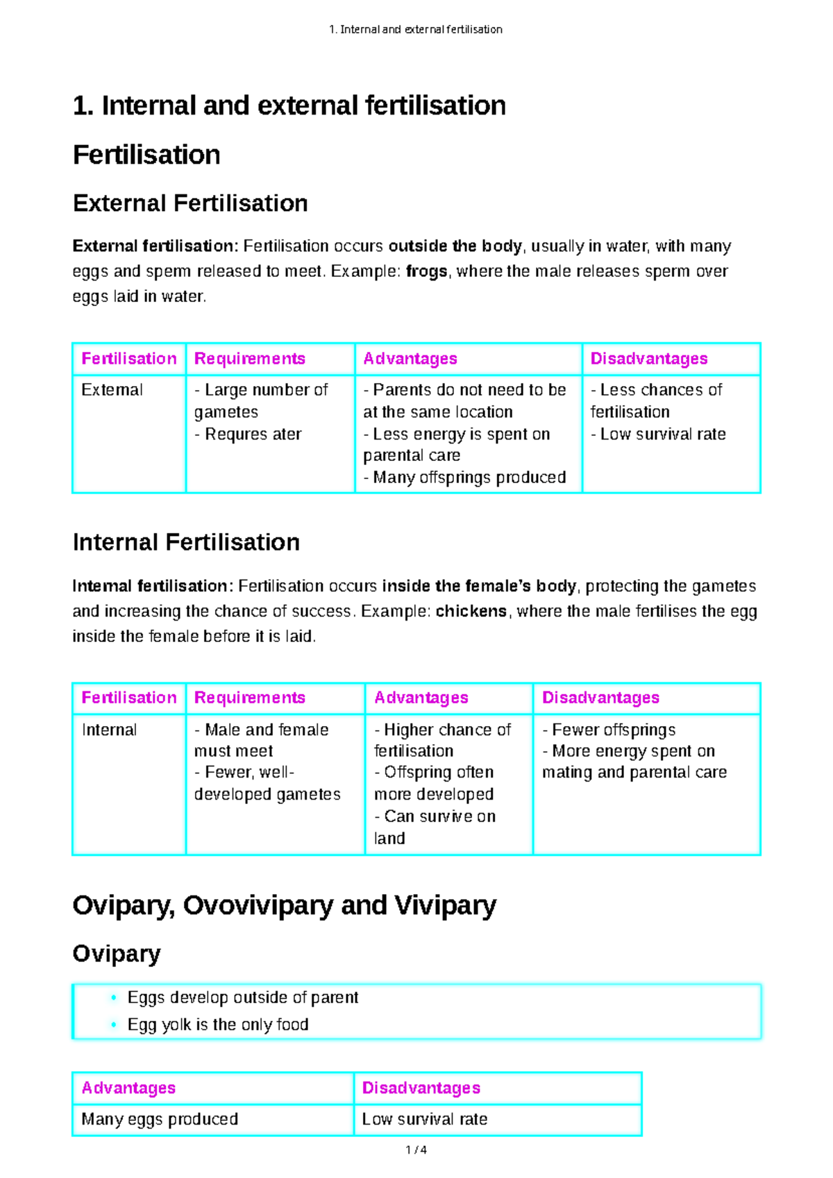 1. Internal and External Fertilisation: A Comparative Study - Studocu