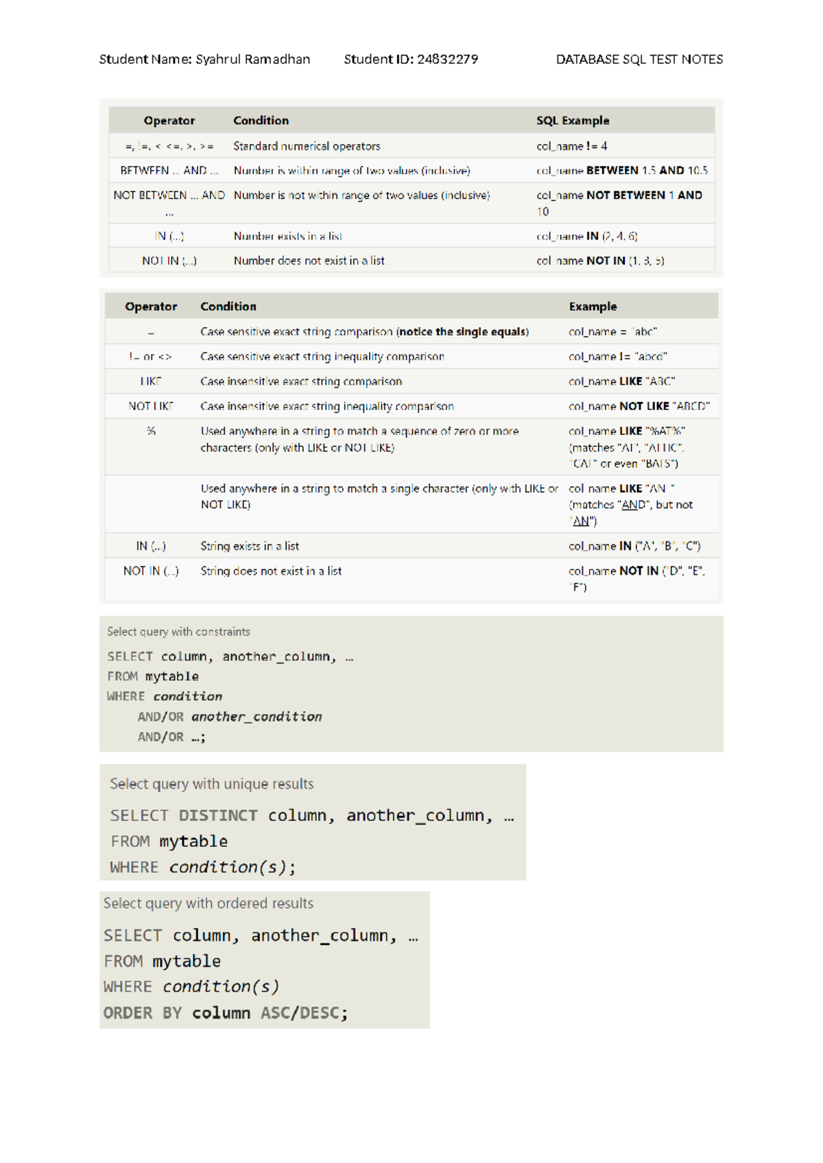 SQL Practice sheet - SQL Language: SELECT -> list the columns (and ...