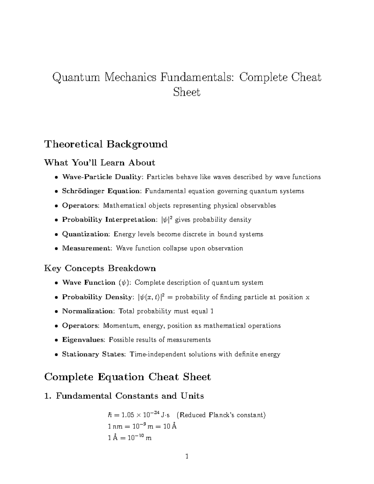 NPHY221 - Quantum Mechanics Fundamentals: Complete Cheat Sheet - Studocu