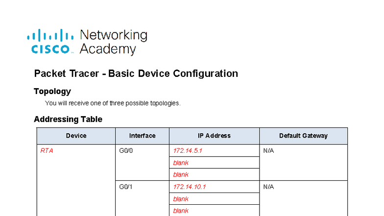 10.4.3 Packet Tracer - Basic Device Config & Topology Setup - Studocu