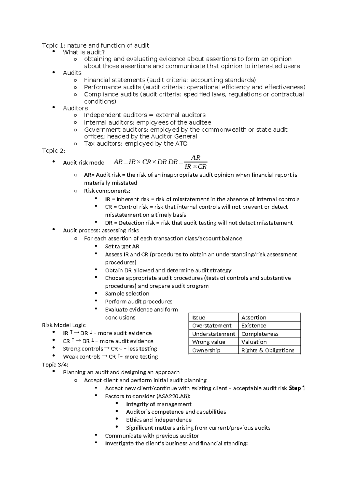 Audit Overview and Risk Assessment: Topics 1-4 Summary - Studocu