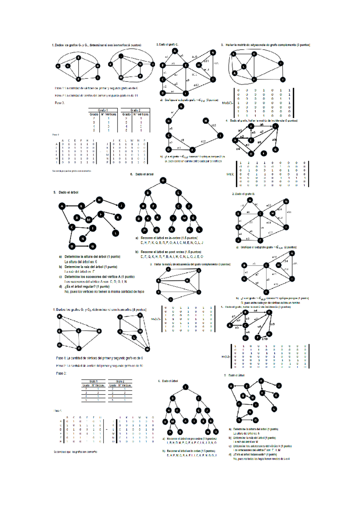 Análisis de Grafos y Árboles: Unidad 3 Discreta - Studocu