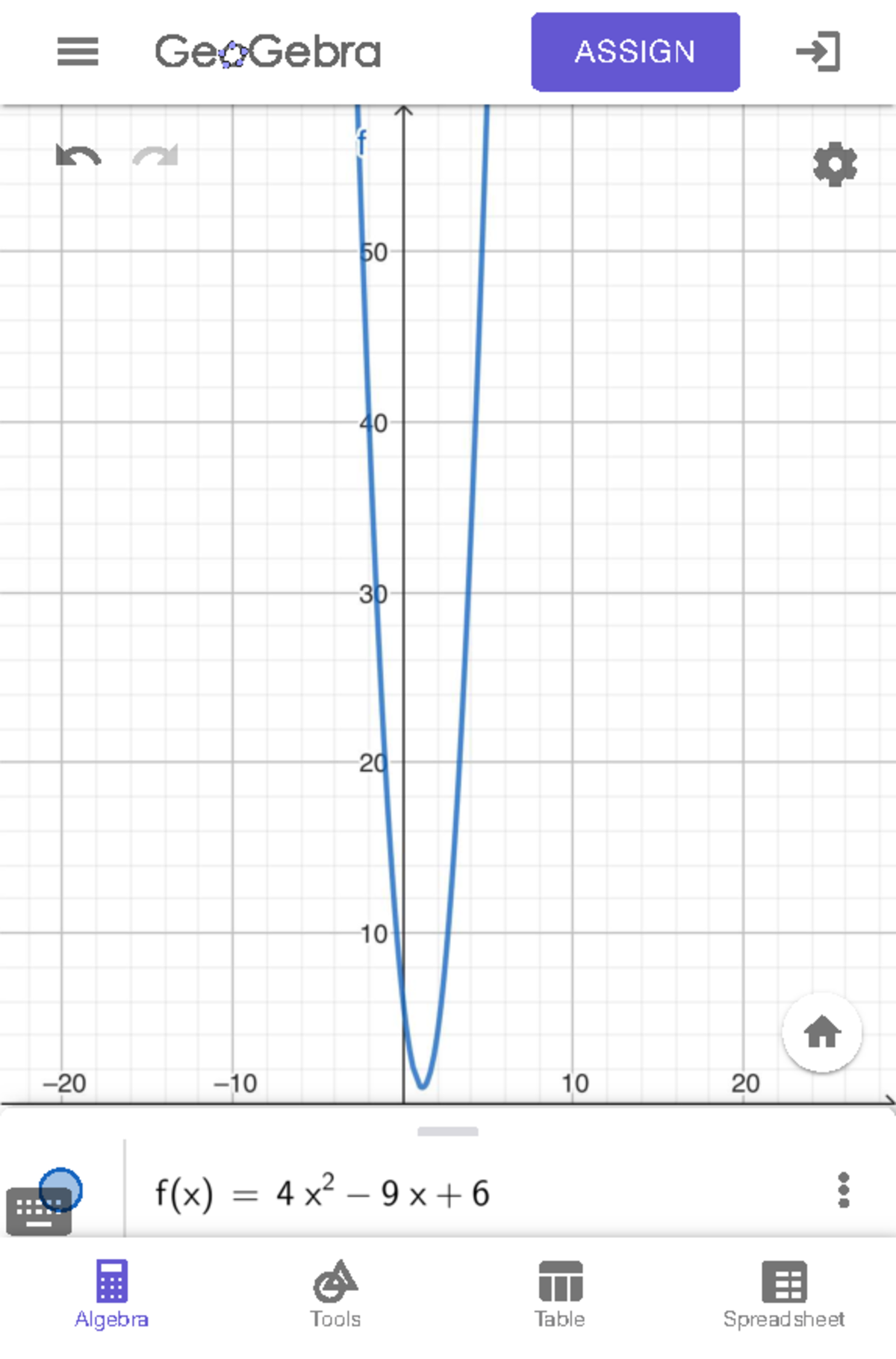 Graphing Calculator - Geo Gebra - english for academic, professional ...