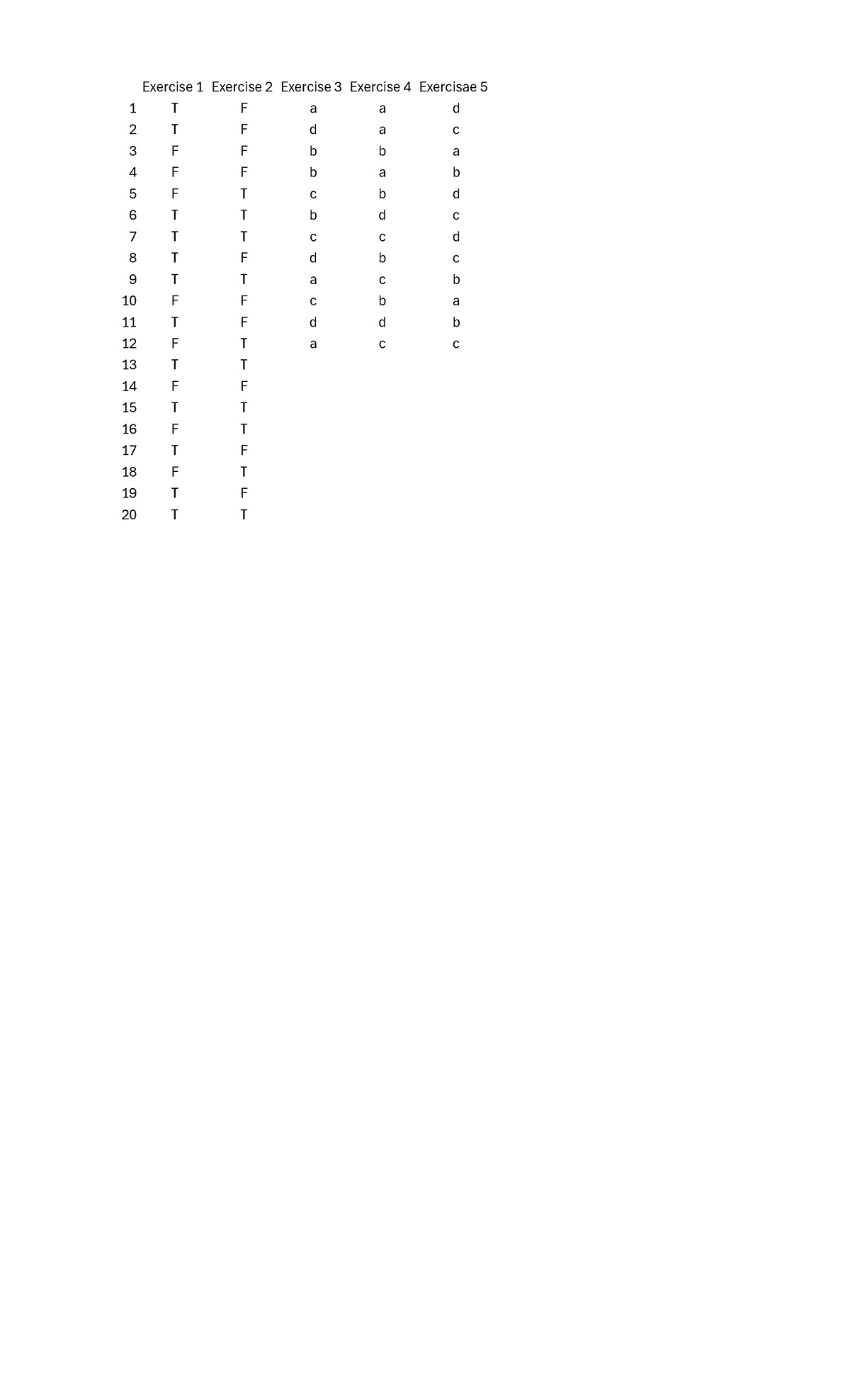 Answer Key for Intro to Financial Markets Exercises - Studocu