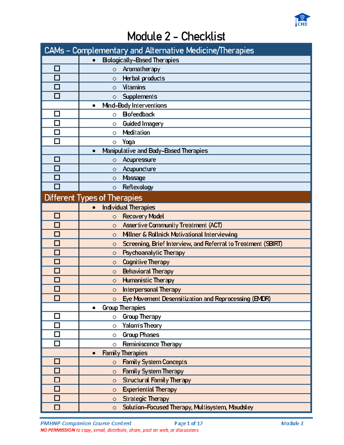 Module 2 CAMs: Comprehensive Overview of Complementary & Alternative ...