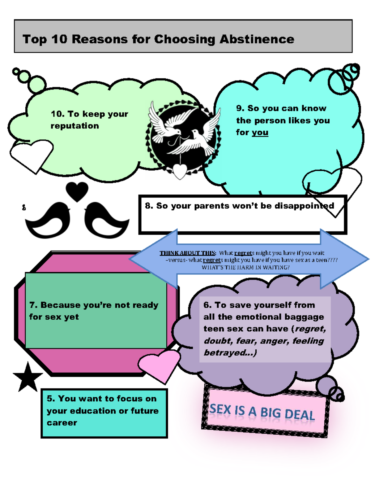 Abstinence: Top 10 Reasons for Choosing It - Health Education 9 - Studocu