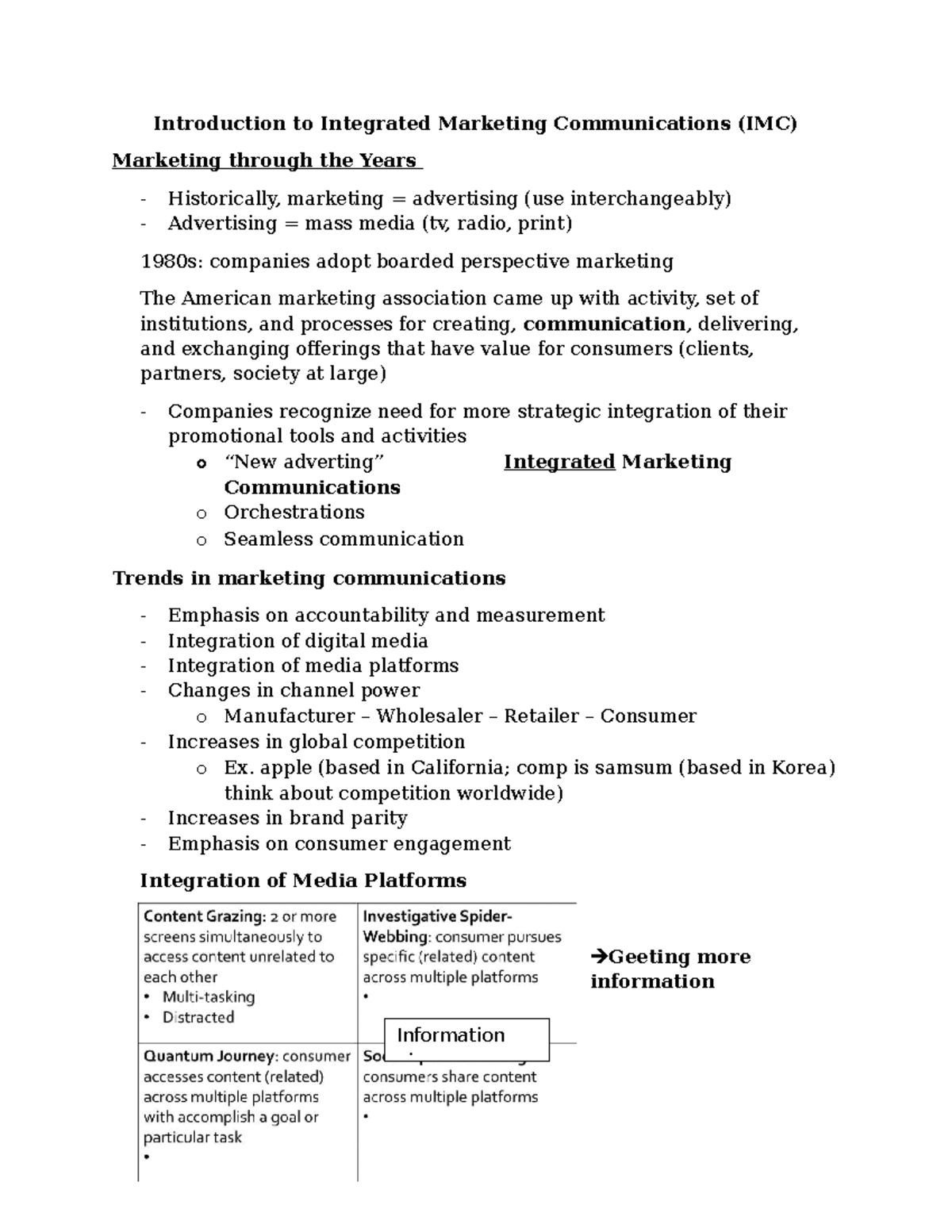 Integrated Marketing Communications (IMC) Strategies Overview - Studocu