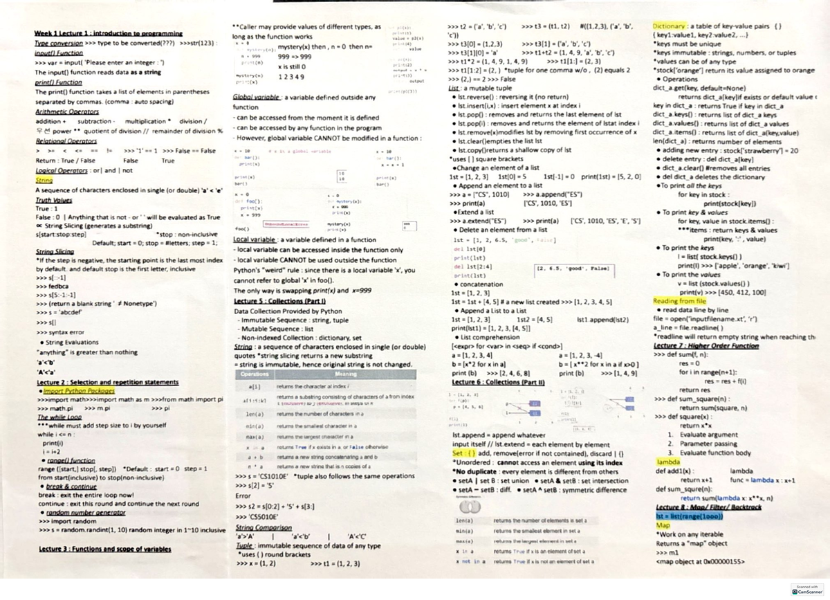 CS1010E Midterm Cheat Sheet: Key Concepts in Programming and Functions - Studocu